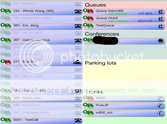 Flash Operator Panel | 3CX Forums