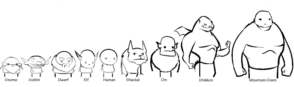 Just some pixel art I made for my dnd pathfinder group : r/PixelArt